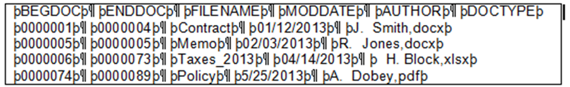 A Load (File) Off my Mind | Ball in your Court