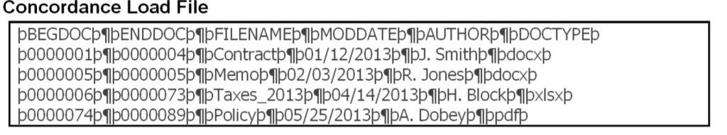 Pilcrow and Thorn. That 70’s Cop Show, Right? | Ball in your Court